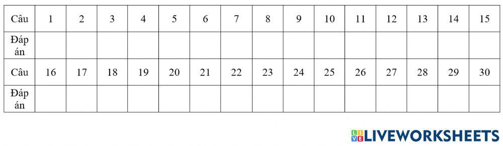 30 câu halogen - phần 2 worksheet | Live Worksheets