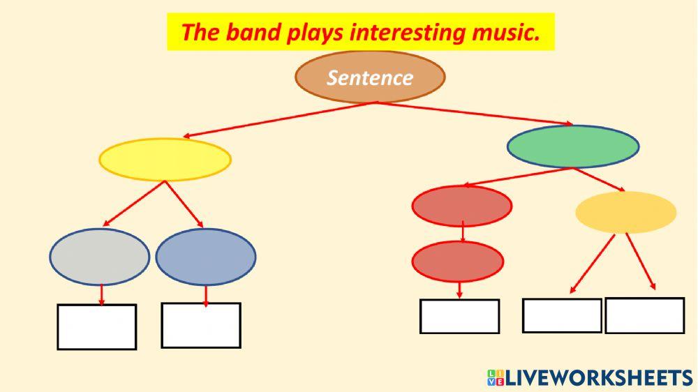 TREE DIAGRAM 2-TANSFORMATIONAL GENERATIVE GRAMMAR 2696745