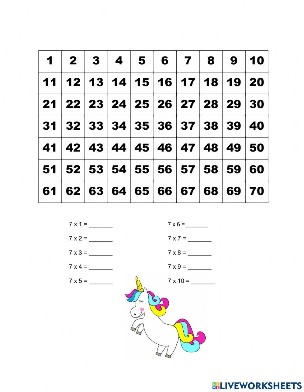 Seven times table 1 worksheet | Live Worksheets
