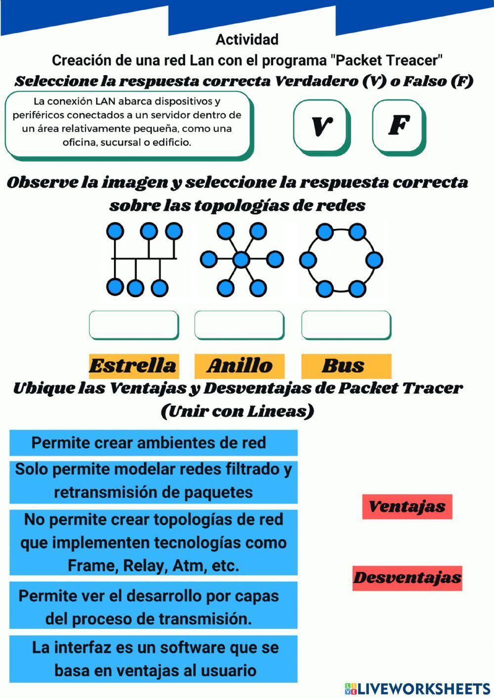 Packet Tracer worksheet | Live Worksheets