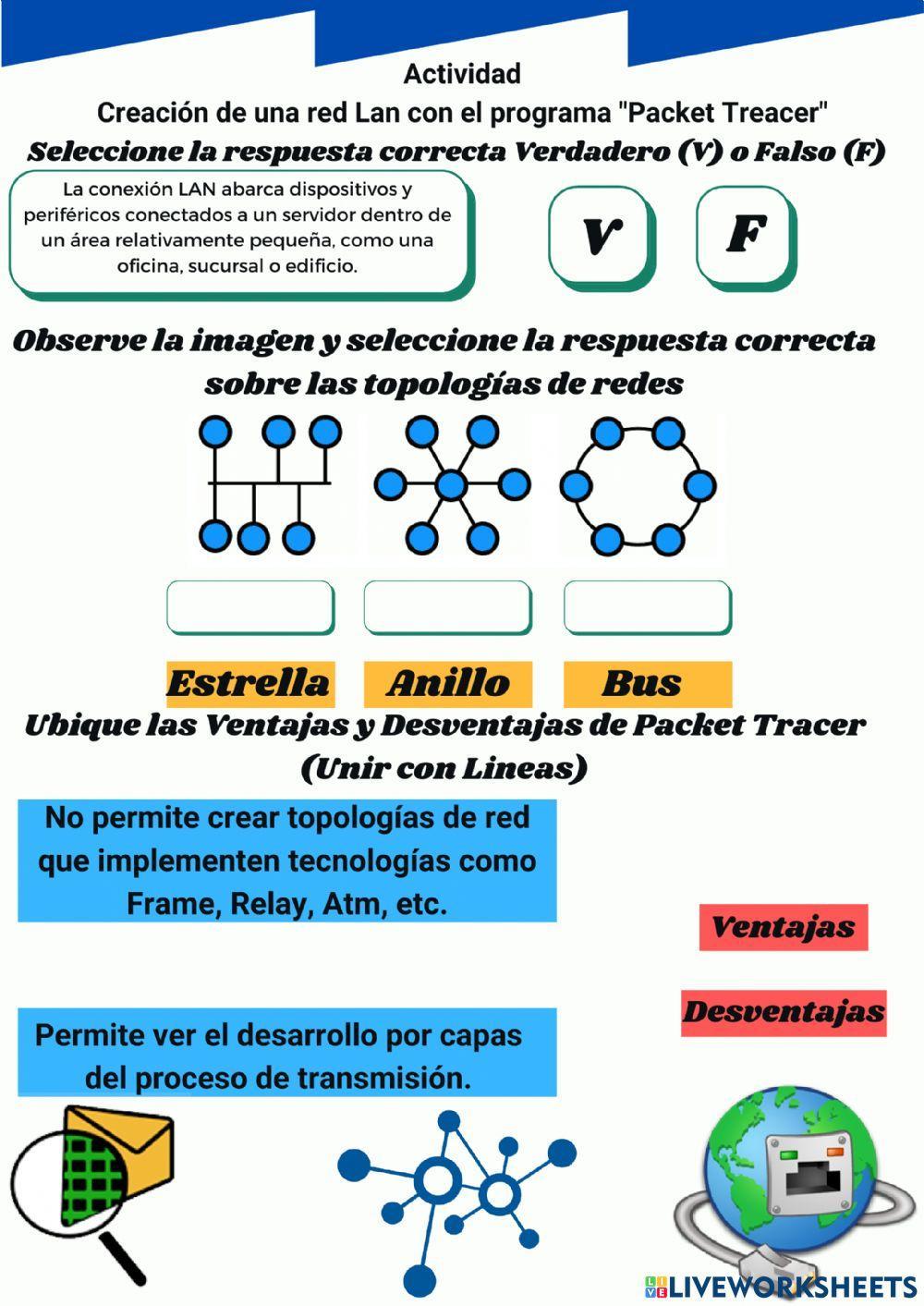 Creación de una red Lan con el programa -Packet Treacer- worksheet ...