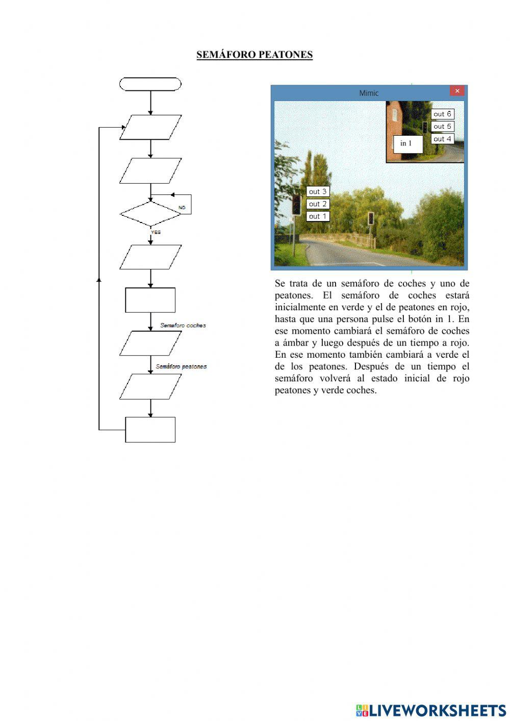 Control semáforo peatones con pulsador worksheet | Live Worksheets