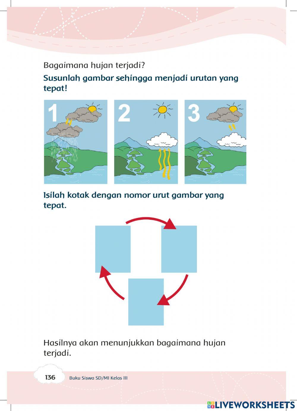 1829595 | Siklus hujan | desi irianti | LiveWorksheets