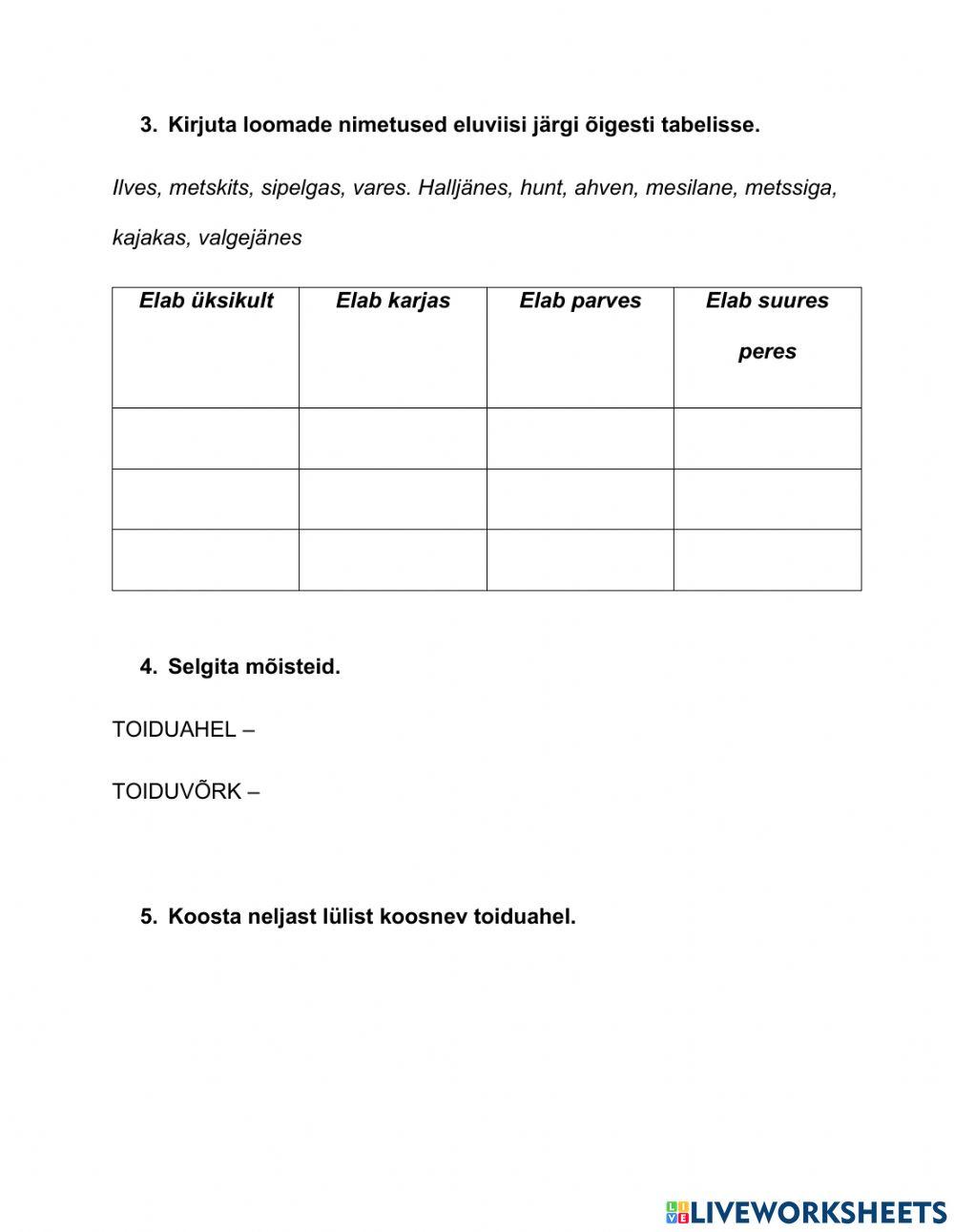 Loomade eluviis.Eri liiki organismide kooselu. Toiduahel. online ...