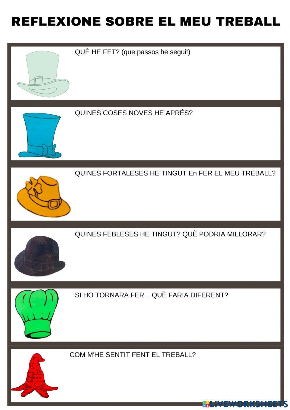 Els barrets de pensar worksheet | Live Worksheets