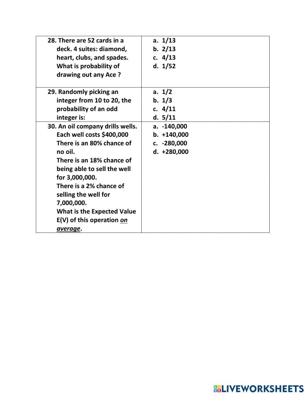 TEST M3 - Probability and Decision Making online exercise for | Live ...