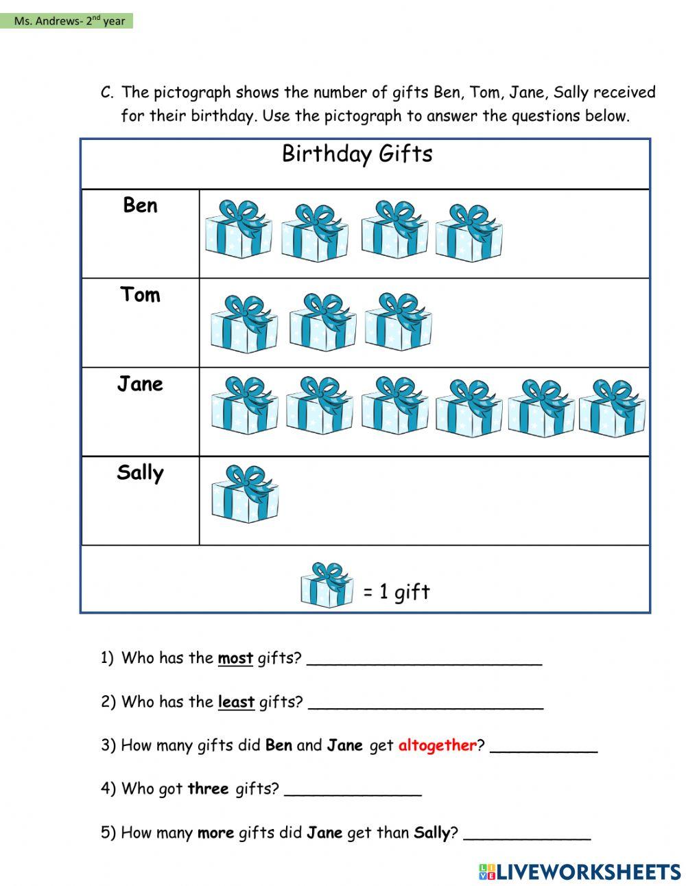 Term 2- Weekly Test- Mathematics 2 worksheet | Live Worksheets