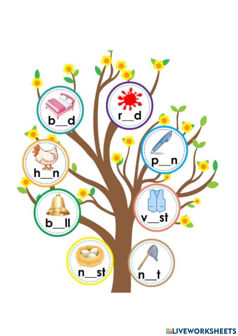 CVC words worksheet for Pre- primary | Live Worksheets