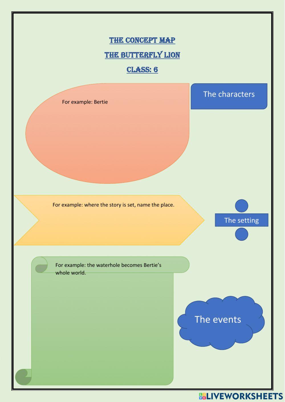 The concept work worksheet worksheet | Live Worksheets