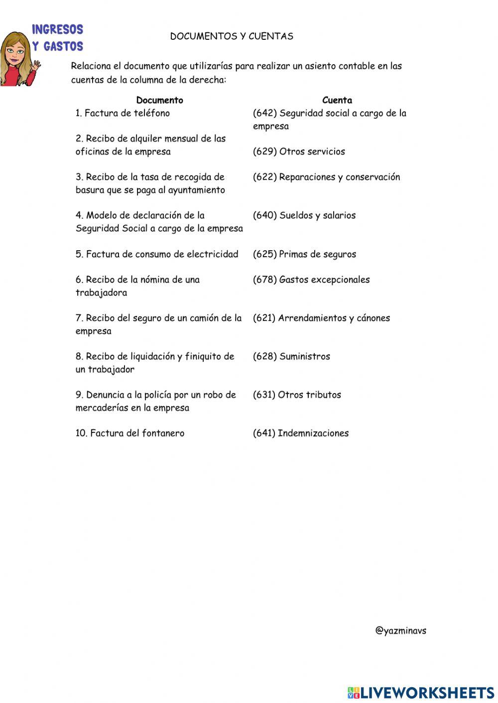 Documentos y cuentas de gastos worksheet | Live Worksheets