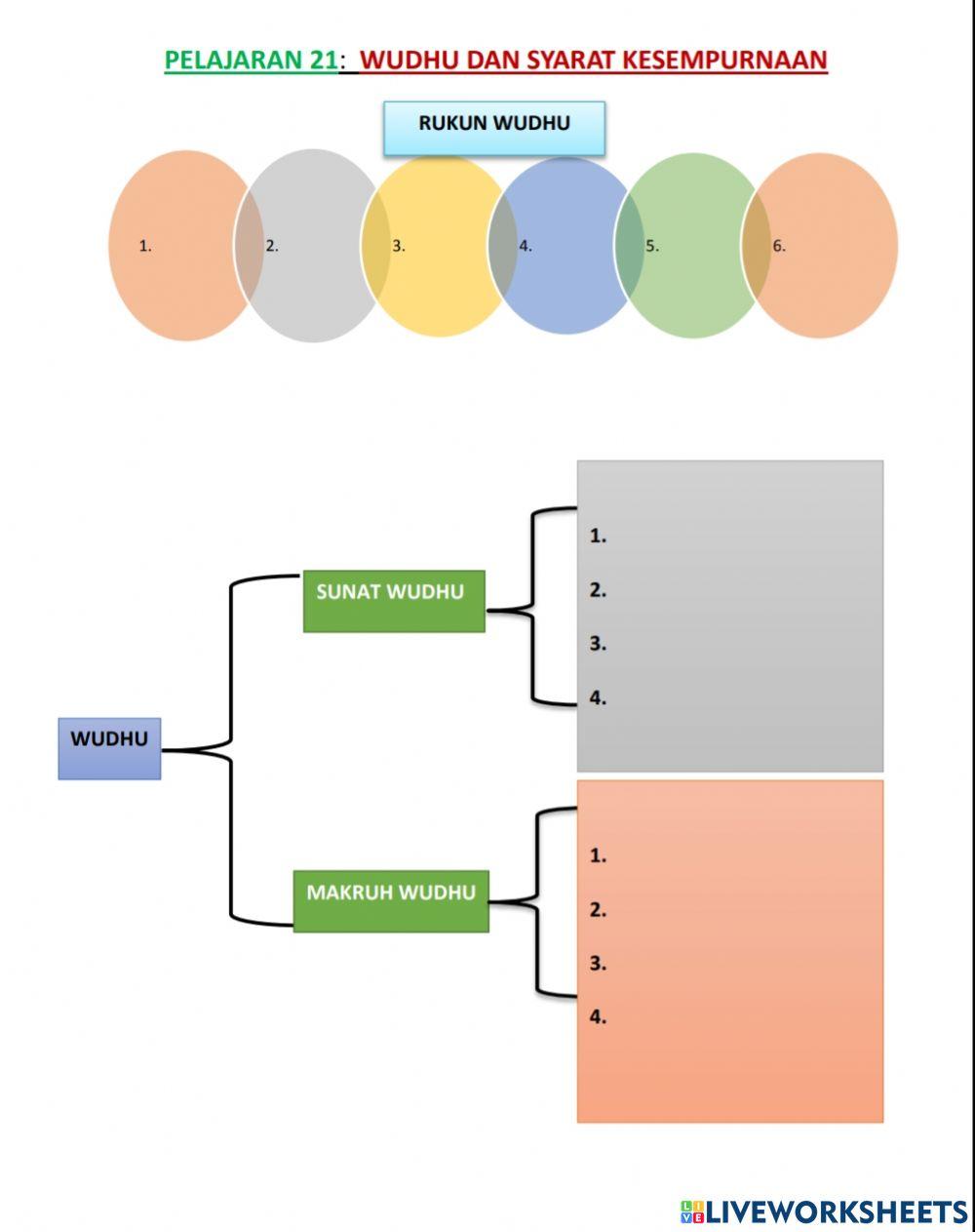 Pendidikan islam tingkatan 1 online pdf worksheet | Live Worksheets