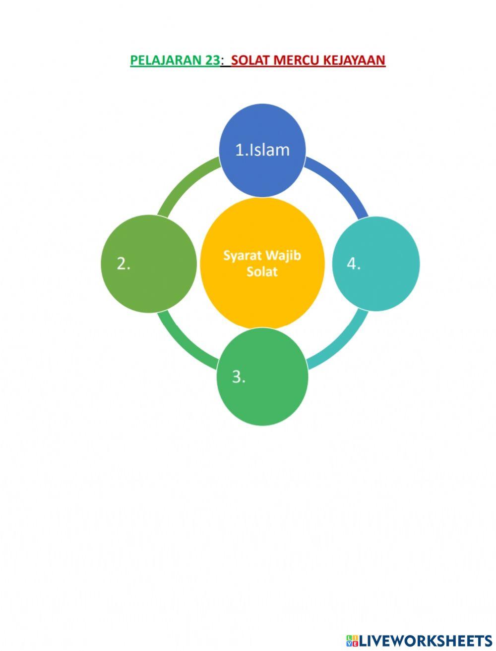 Pendidikan islam tingkatan 1 online pdf exercise | Live Worksheets