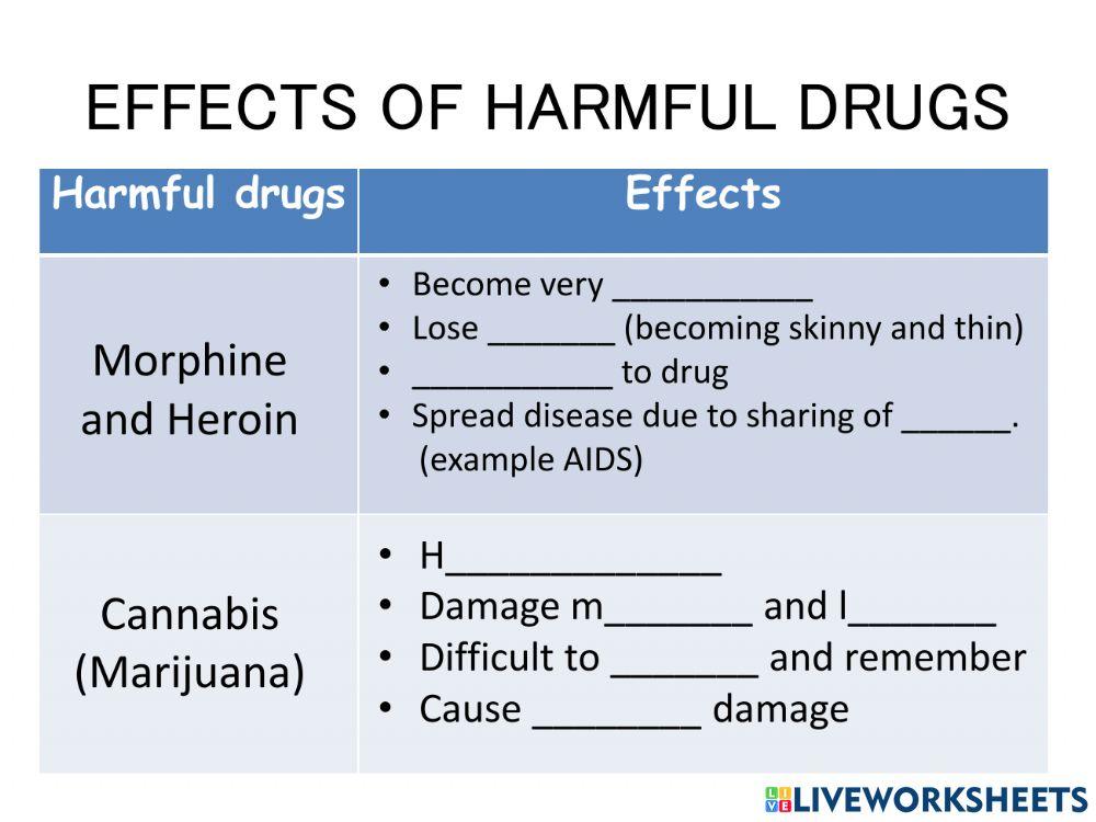 drugs- week 1 lesson 1 online exercise for | Live Worksheets