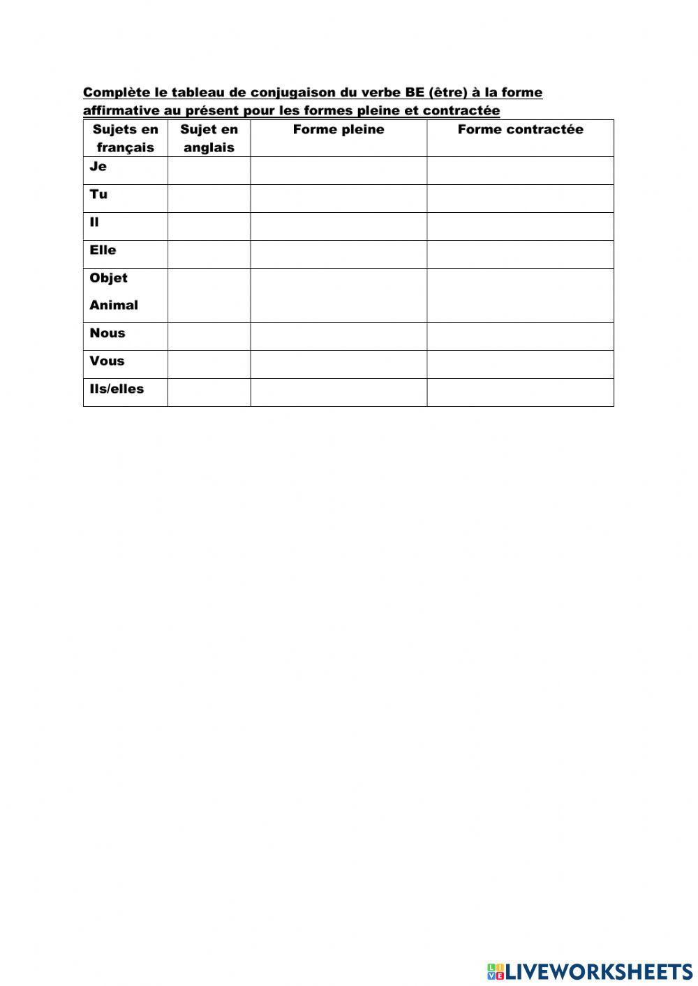 Conjugaison de BE forme affirmative présent worksheet | Live Worksheets