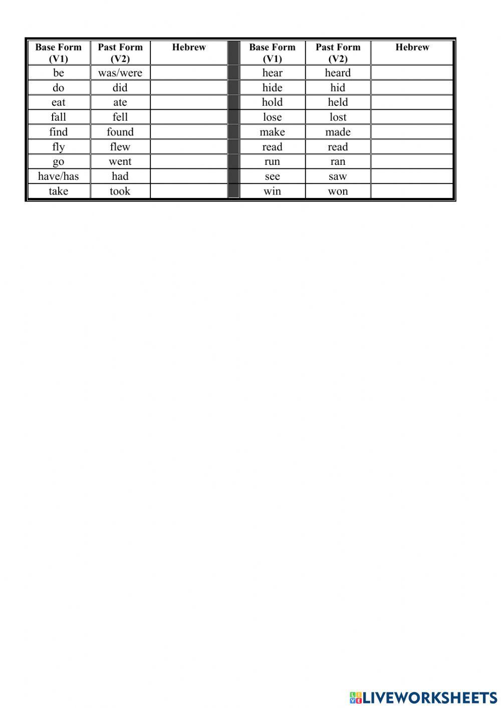 Gs exercise | Live Worksheets