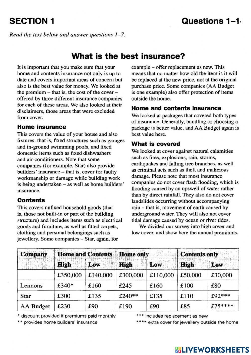 Final ielts reading test 1774849 | Nguyễn Thị Huyên