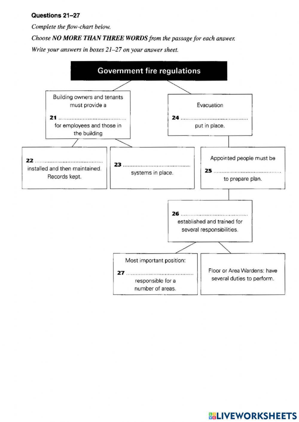 Final ielts reading test 1774849 | Nguyễn Thị Huyên