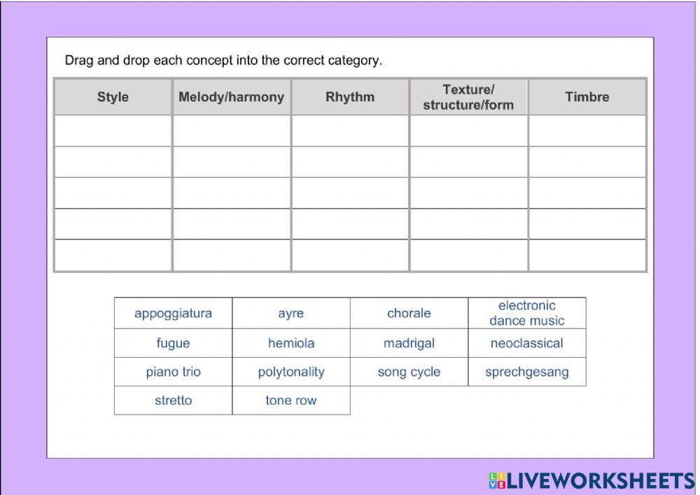 Advanced Higher Music: Concepts in Categories 1 worksheet | Live Worksheets