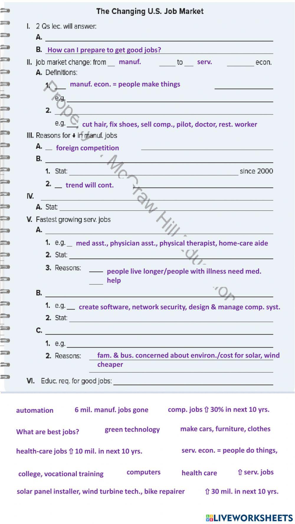 The Changing U.S. Job Market worksheet | Live Worksheets