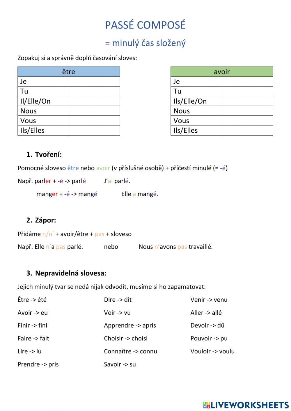 Passé composé interactive worksheet for intermediate | Live Worksheets
