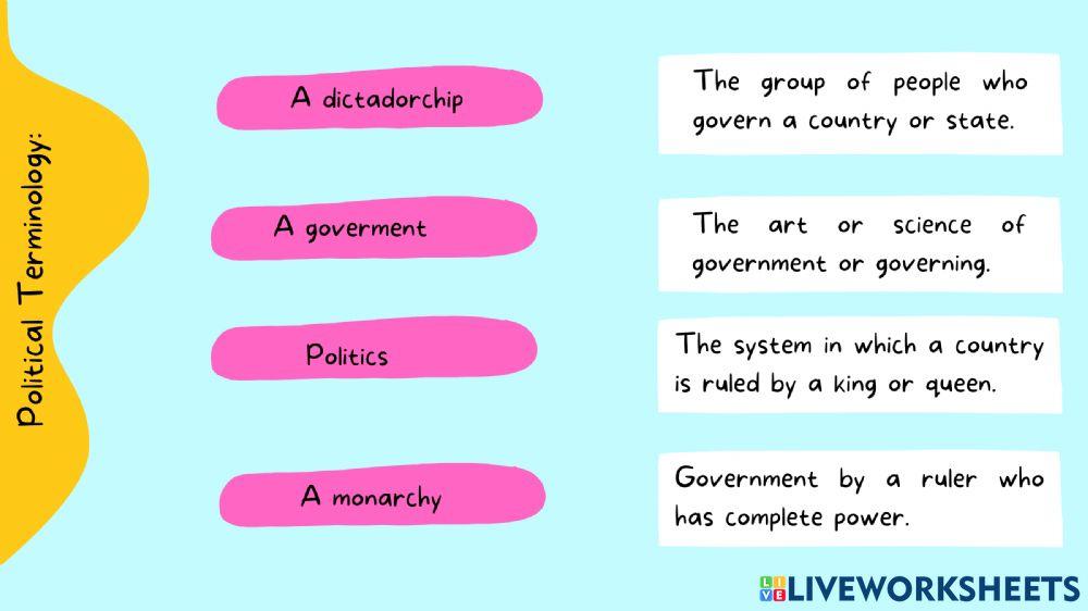 Political terminology: 2175231 | Lauravpb