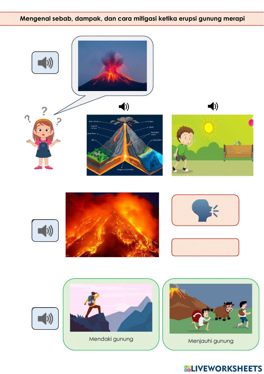 Erupsi Gunung Merapi 2183709 | siti maesarah | Live