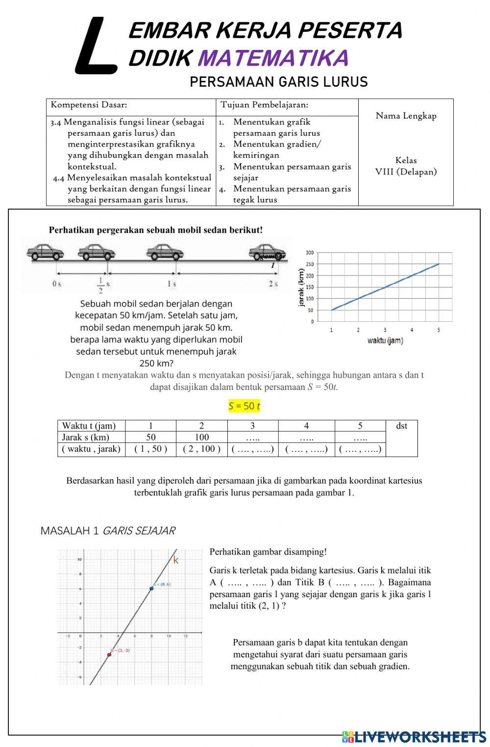 Persamaan Garis… | Free Interactive Worksheets | 2179026