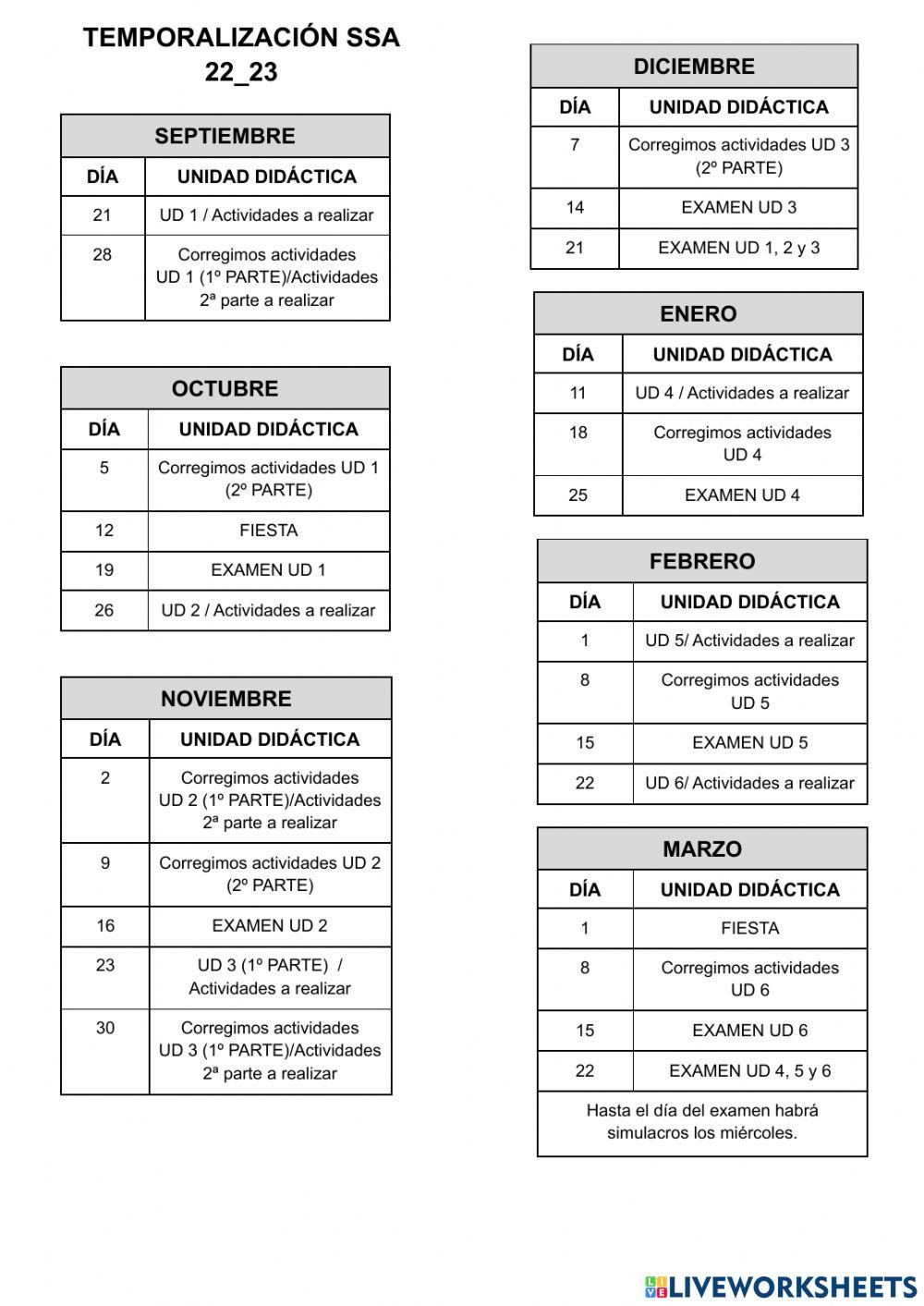 Temporalizacion SSA worksheet | Live Worksheets