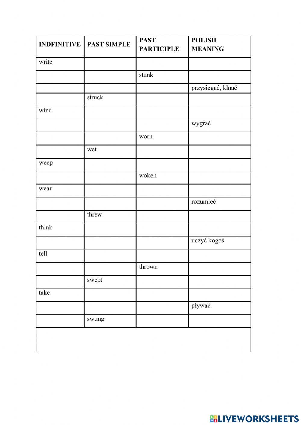 IRV extended 5 worksheet | Live Worksheets