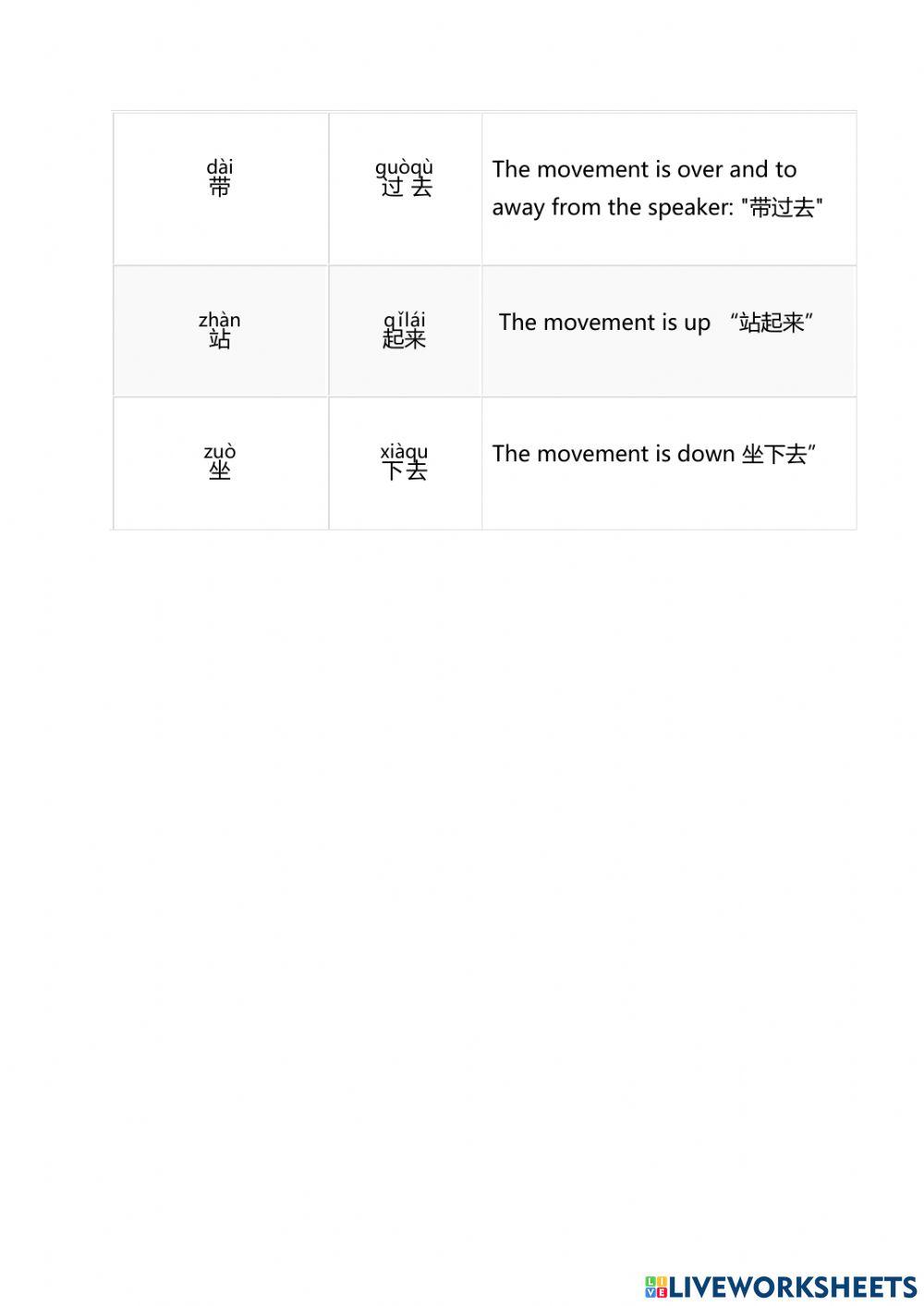 Complement of direction worksheet | Live Worksheets