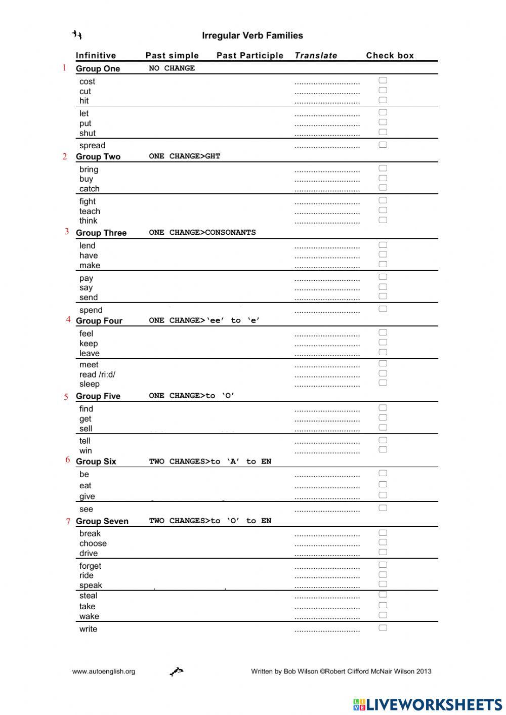 3641238 | IRREGULAR VERBS - FAMILIES | Do Hong Van