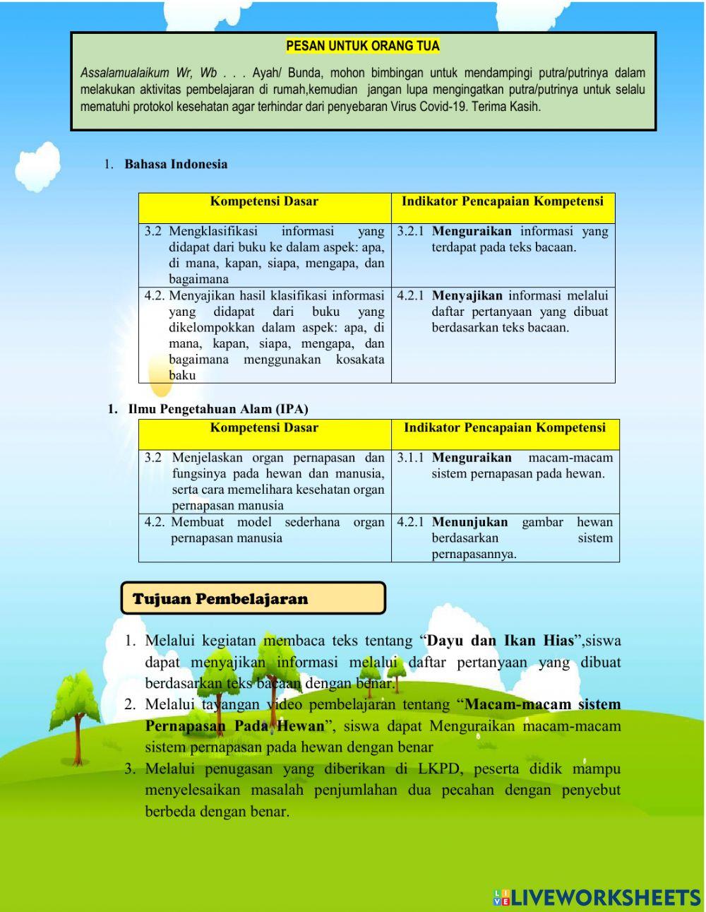 2162565 | Sekolah Dasar | 199105292020122012