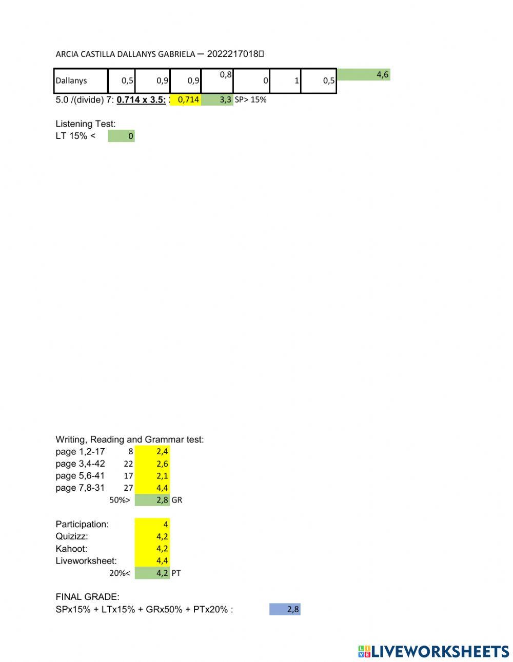 Kg interactive activity | Live Worksheets