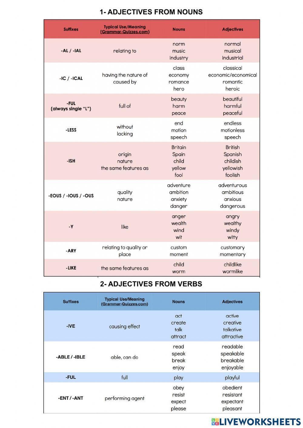 ADJECTIVE FORMATION 6908634 | cecilia | Live Worksheets