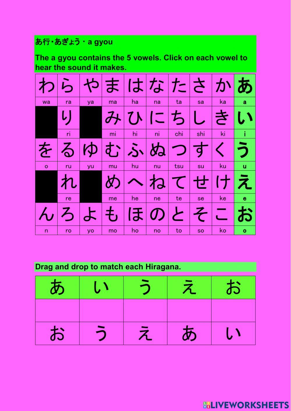 Hiragana Chart With Tenten