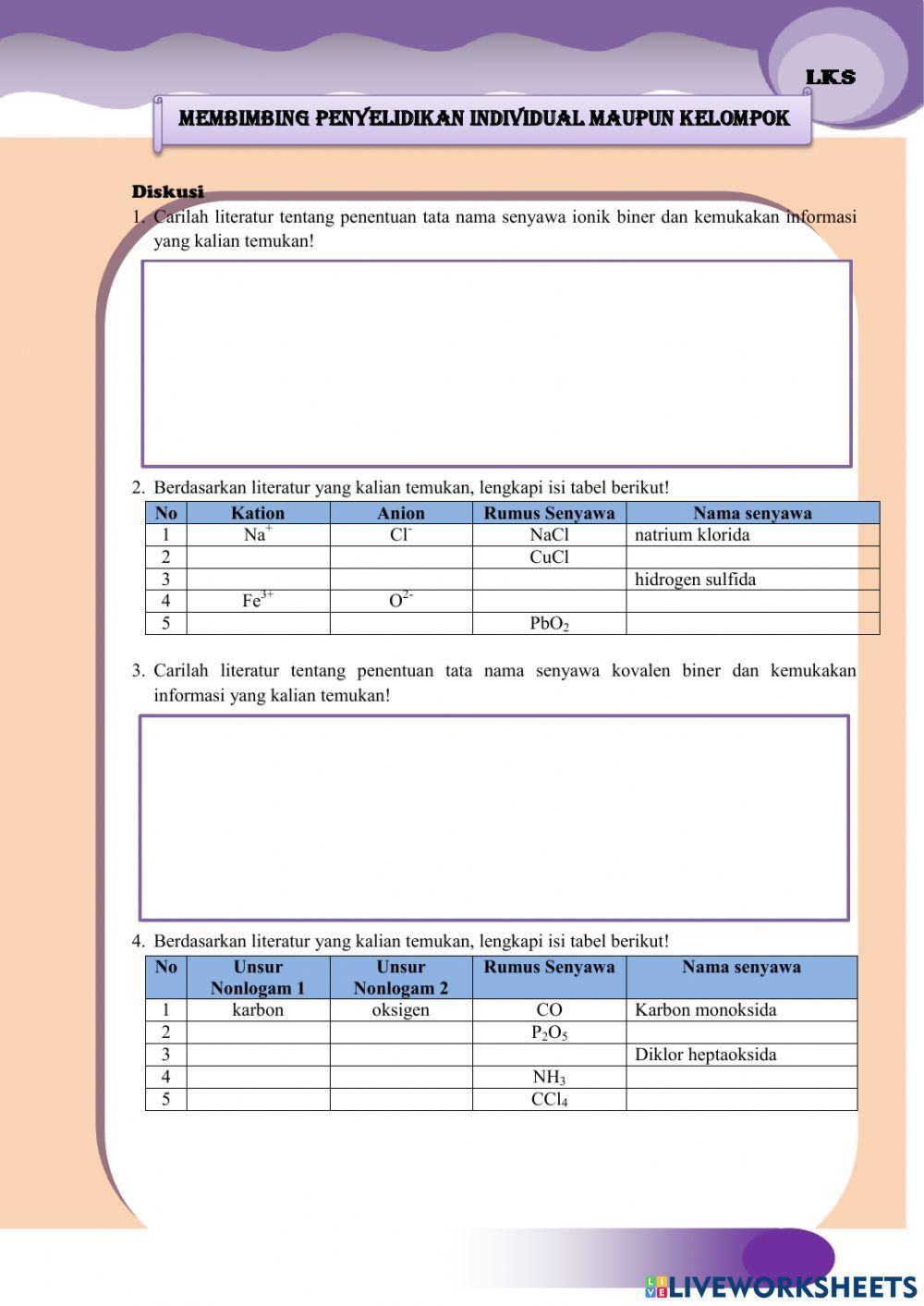 Novy Indriyani | LKPD Tata Nama Senyawa Ionik Biner dan