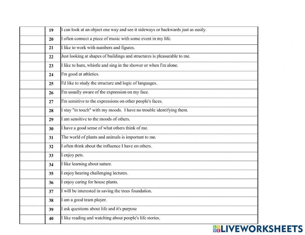 Multiple Intelligence Test online exercise for | Live Worksheets Multiple Intelligence Test online exercise for | Live Worksheets