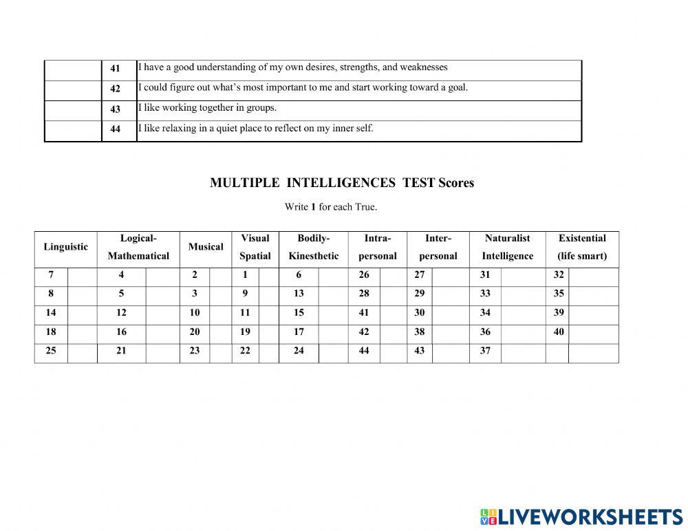 Multiple Intelligence Test online exercise for | Live Worksheets