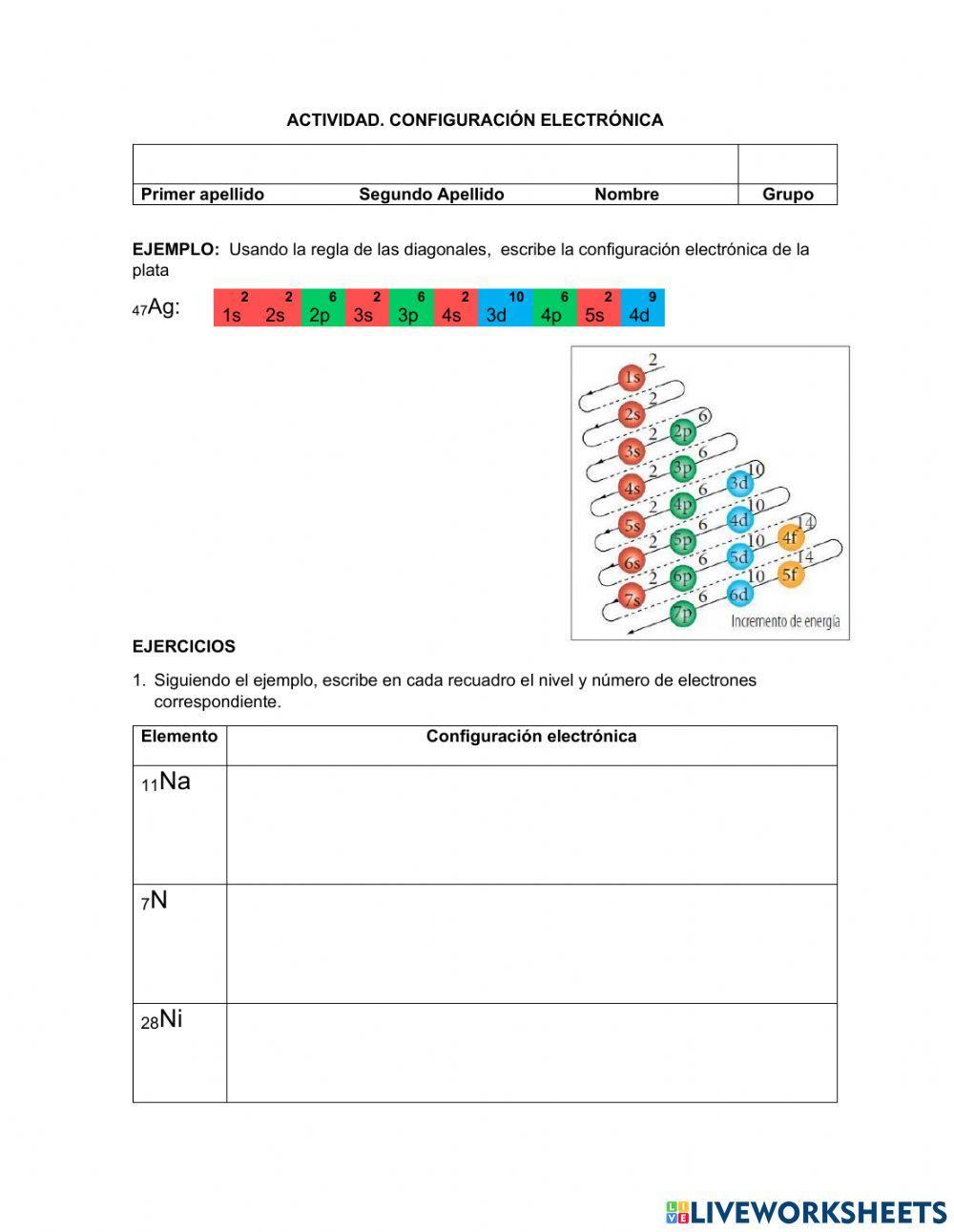 Ejemplos De Configuracion Electronica