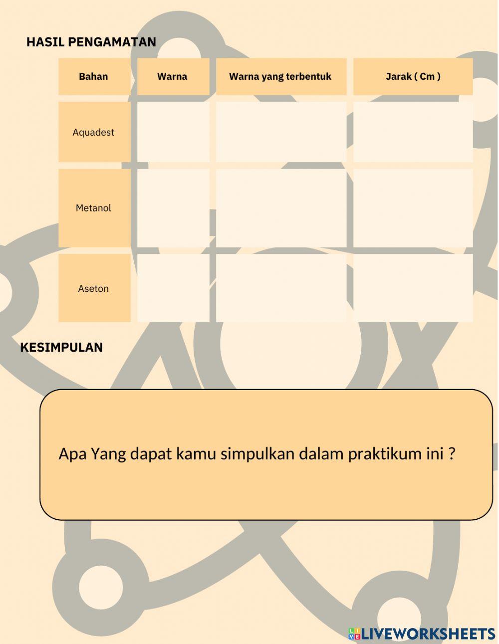 Indonesia exercise for 3 | Live Worksheets