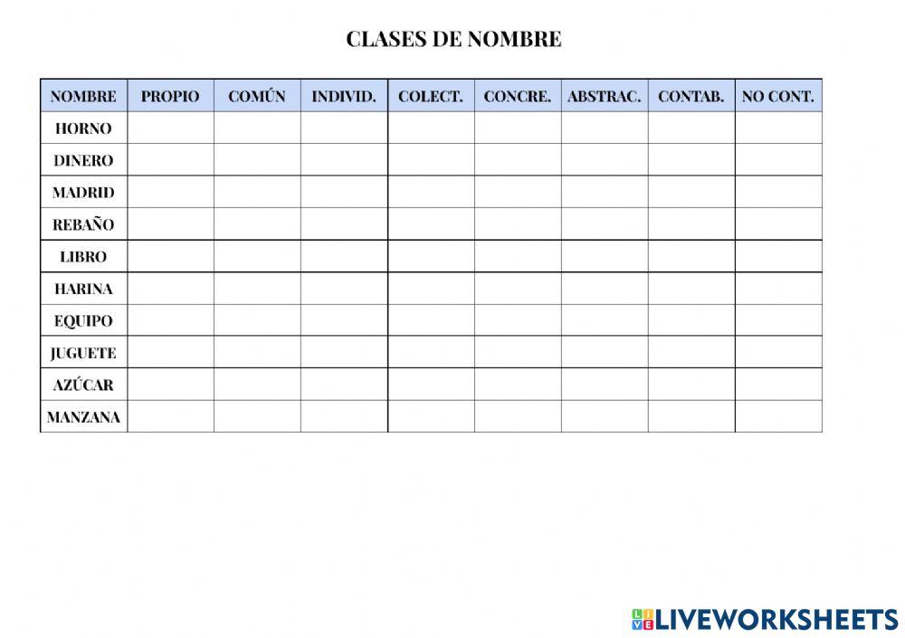 Clases de nombre | Free Interactive Worksheets | 2189317