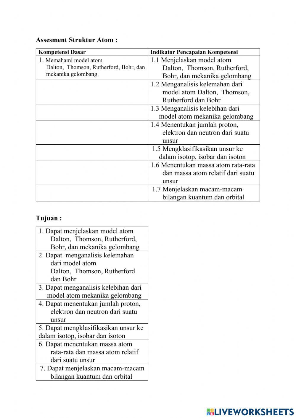 Assesment Struktur Atom exercise | Live Worksheets