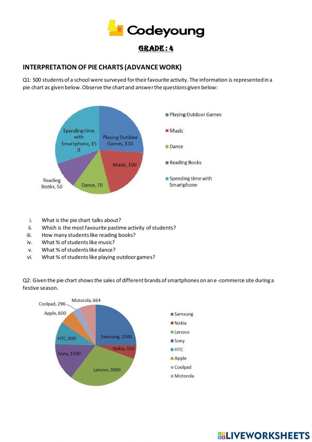 Interpretation of pie charts (advance work) 2190454