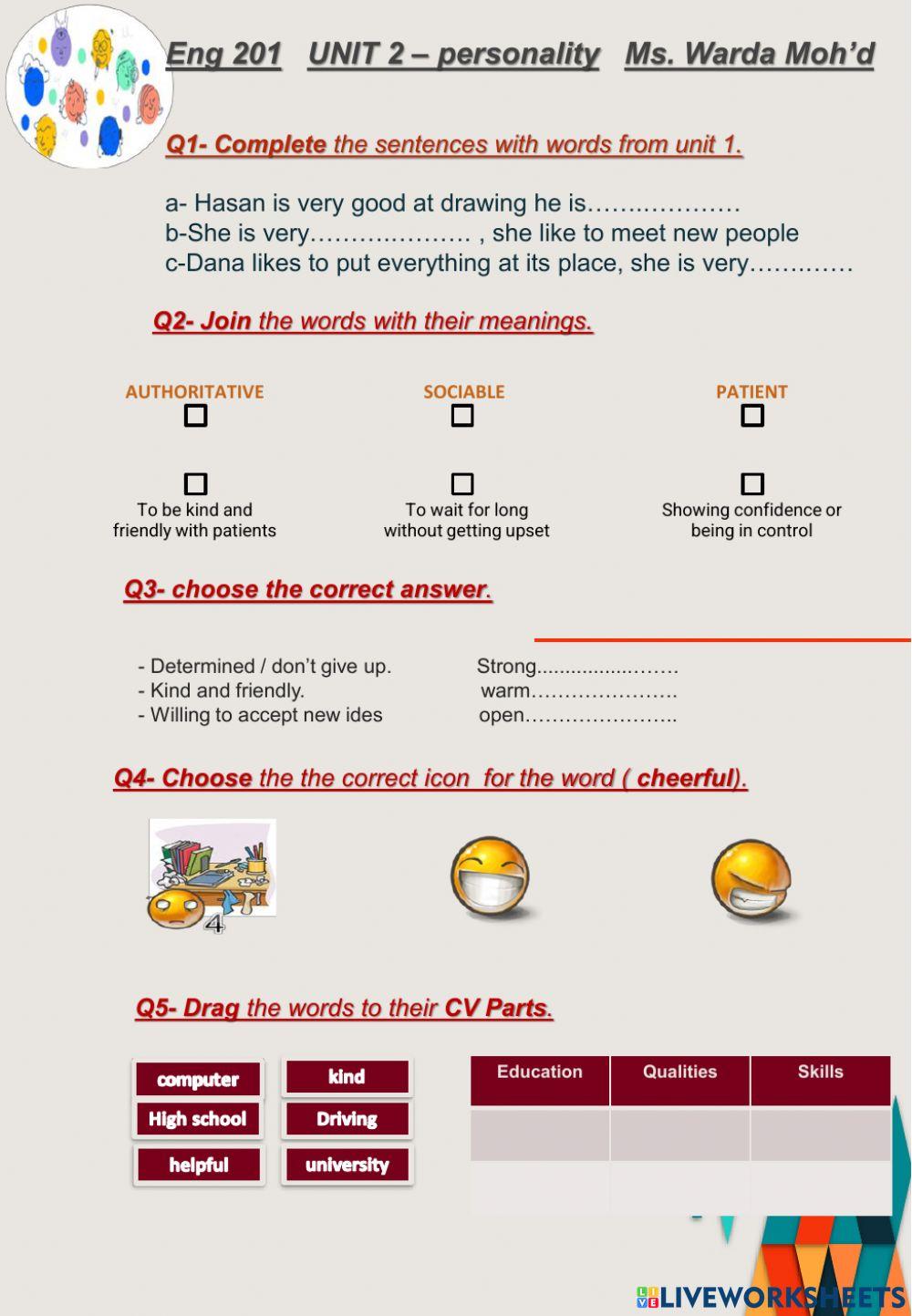 2879067 | unit 1 personality | wardadarwish