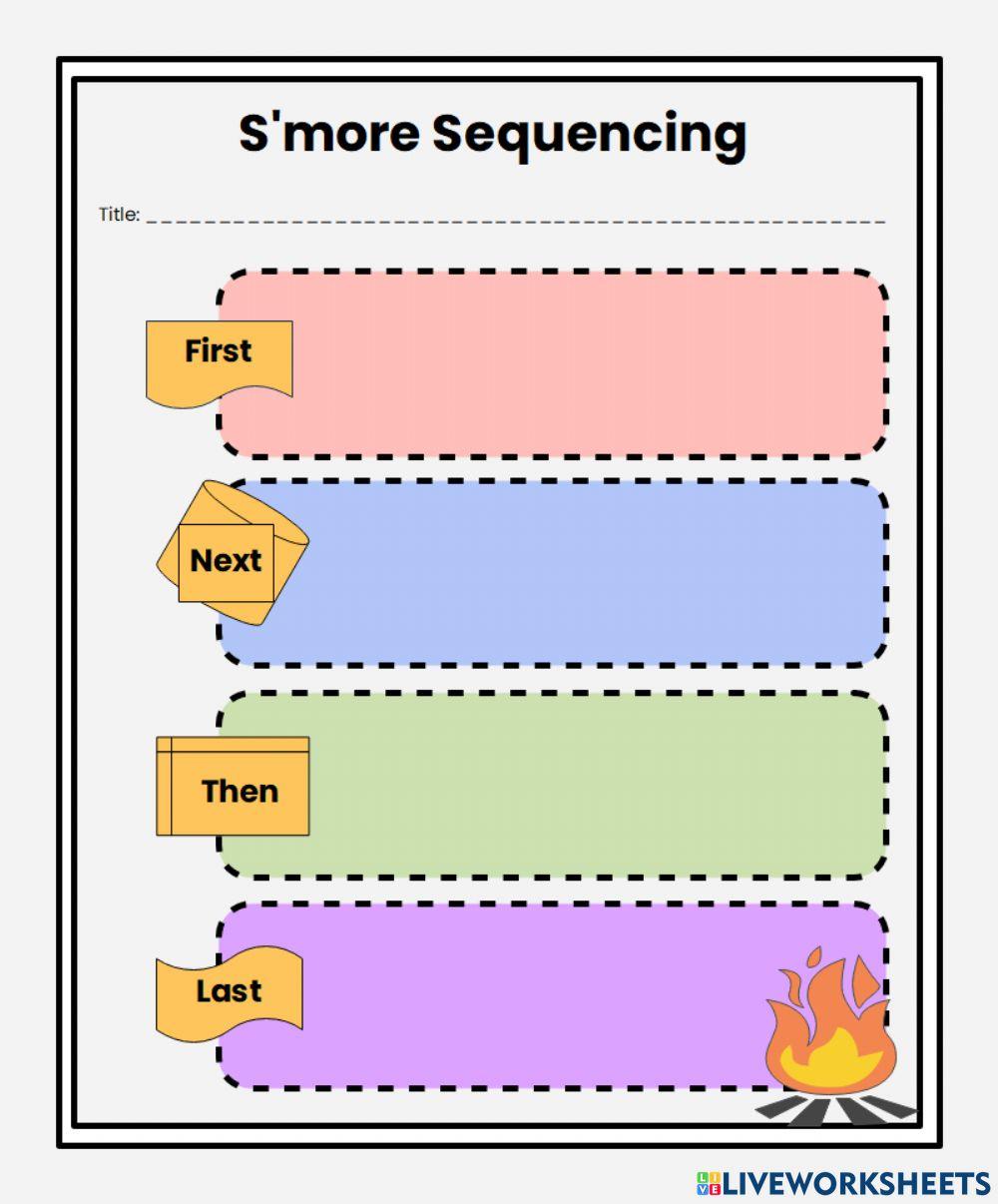 Sequencing chart worksheet | Live Worksheets