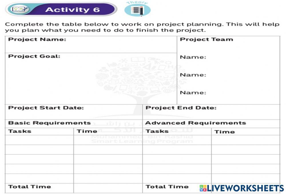 2194483 | Project Planning-Team Making | Mauood Hamidi