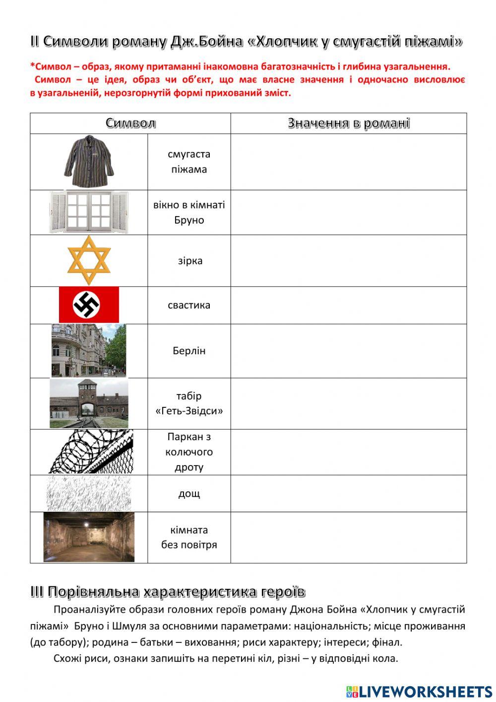 2196199 | Джон Бойн | Оксана Сизоненко | LiveWorksheets