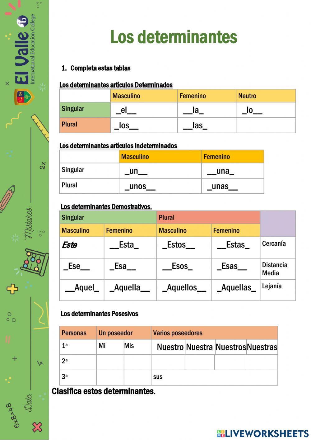 2164924 | Los determinantes | Víctor Manuel García