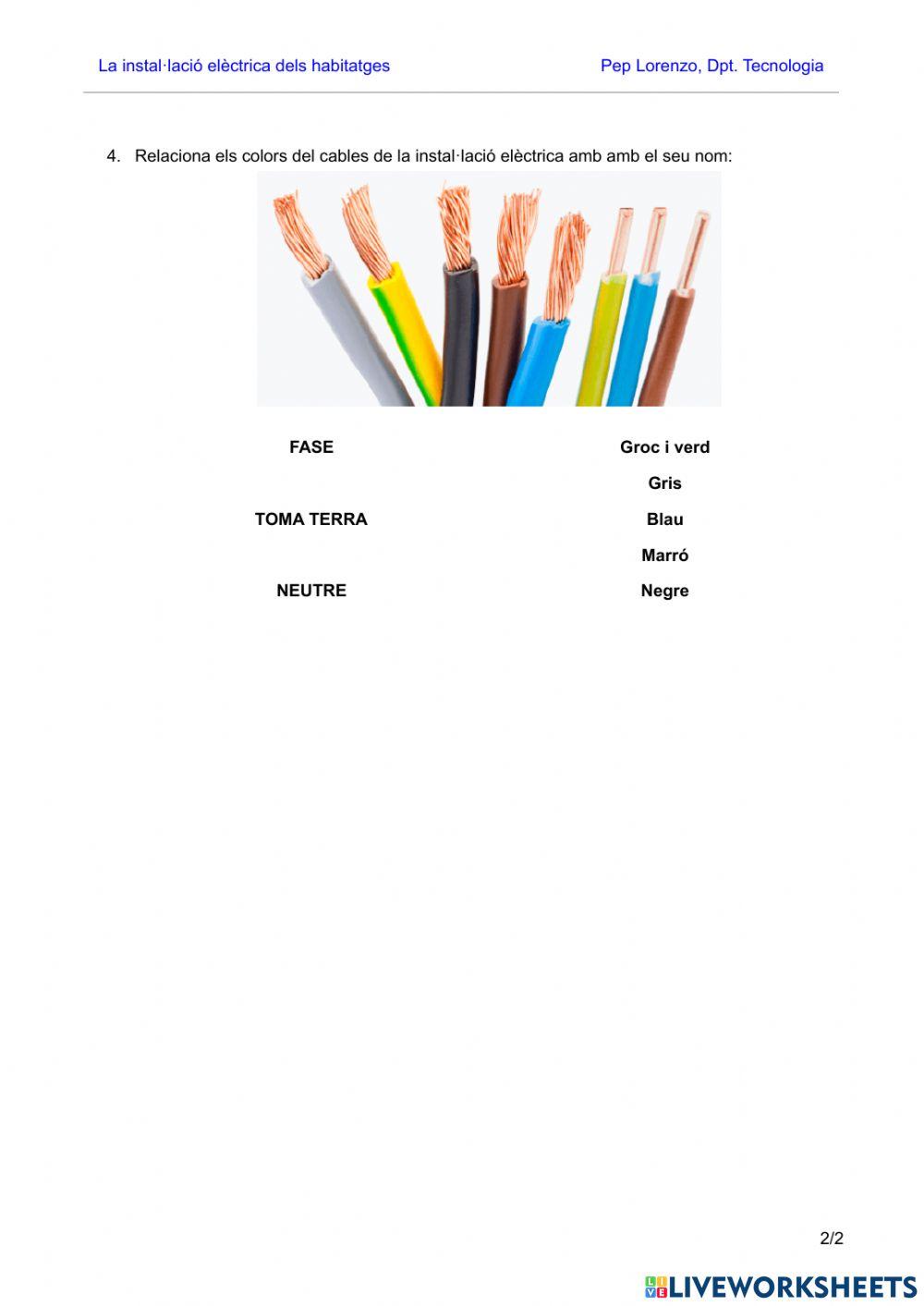 Circuits i seccions dels cables de la instal·lació en els habitatges ...