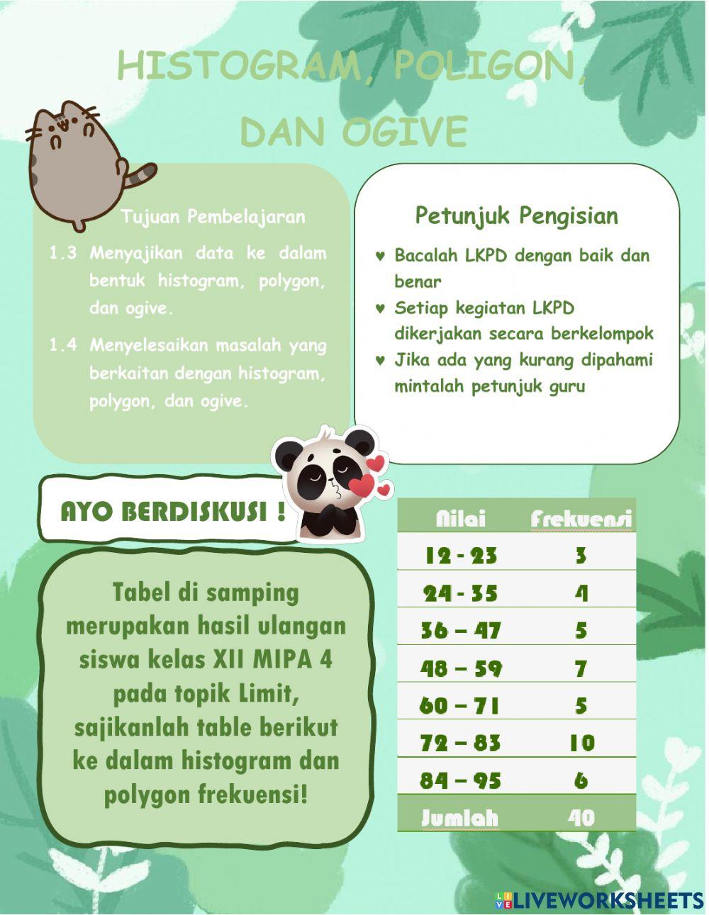 Histogram, Poligon, dan Ogive interactive worksheet | Live Worksheets